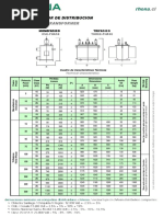 Tabla AWG MCM A mm2 | PDF