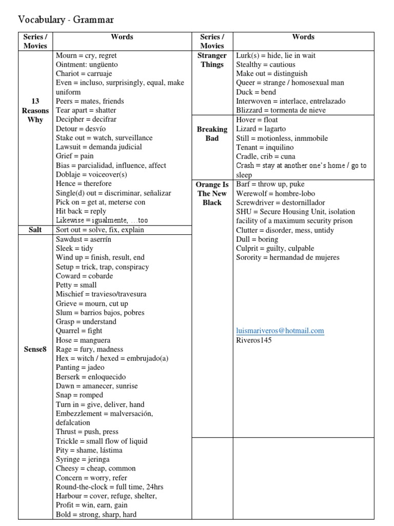 Vocabulary - Grammar: Series / Movies Words Series / Movies Words ...