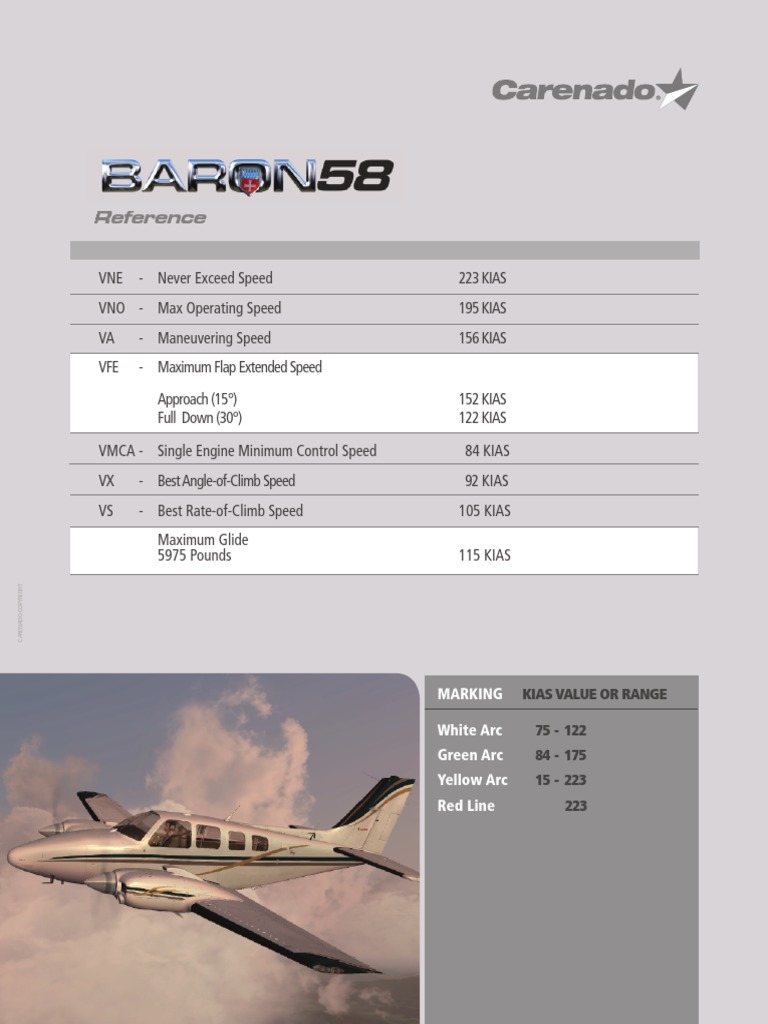 Reference: Marking White Arc Green Arc Yellow Arc Red Line | PDF