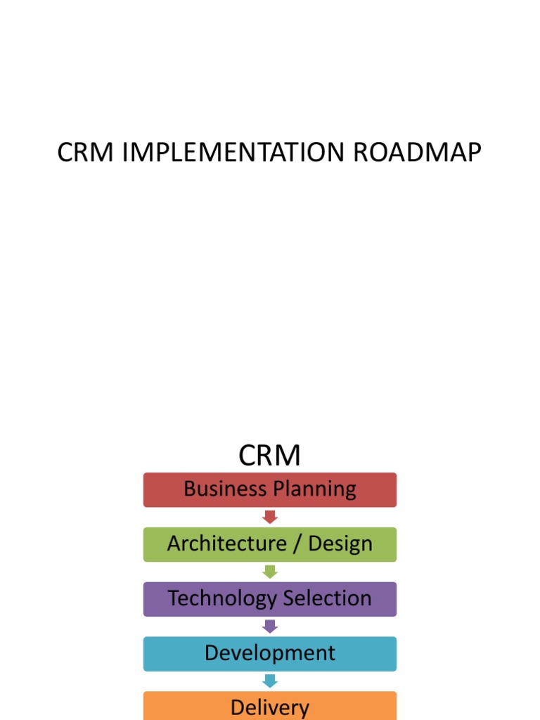 CRM Implementation Road Map | PDF