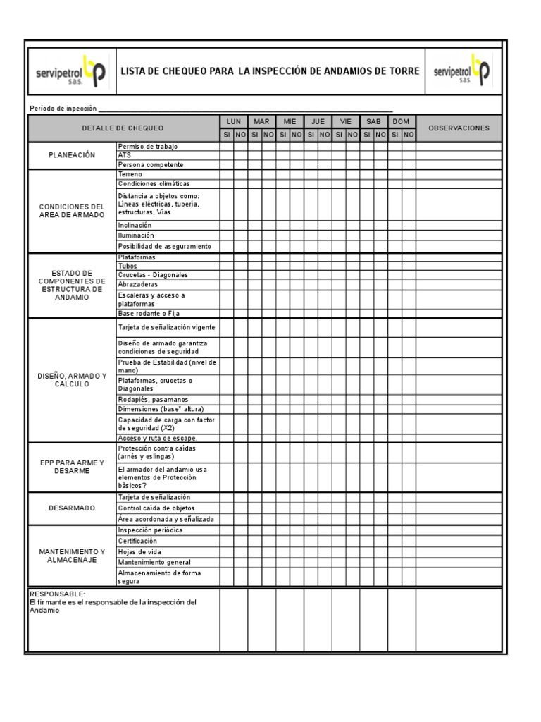 Checklist de Inspección de Andamios | PDF | Andamio | Science