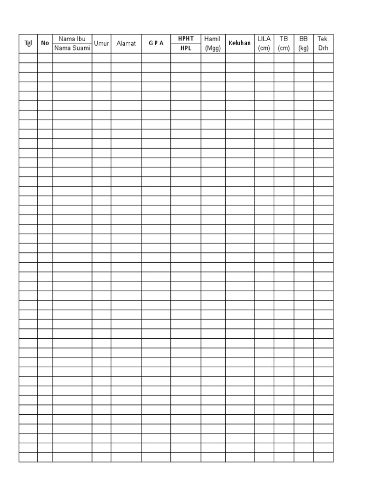 TGL No GPA HPHT Keluhan HPL: Nama Ibu Umur Alamat Hamil Lila TB BB Tek ...