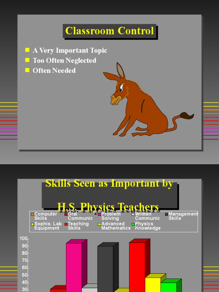 Class Control | PDF | Teachers | Behavior Modification