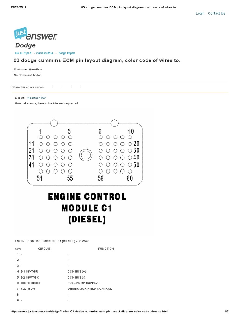 DODGE RAM Cummins ECM Pin Layout Diagram | Download Free PDF | Dodge ...