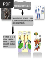 Misión, Visión y Valores de Liverpool | PDF | Corporaciones | Cliente