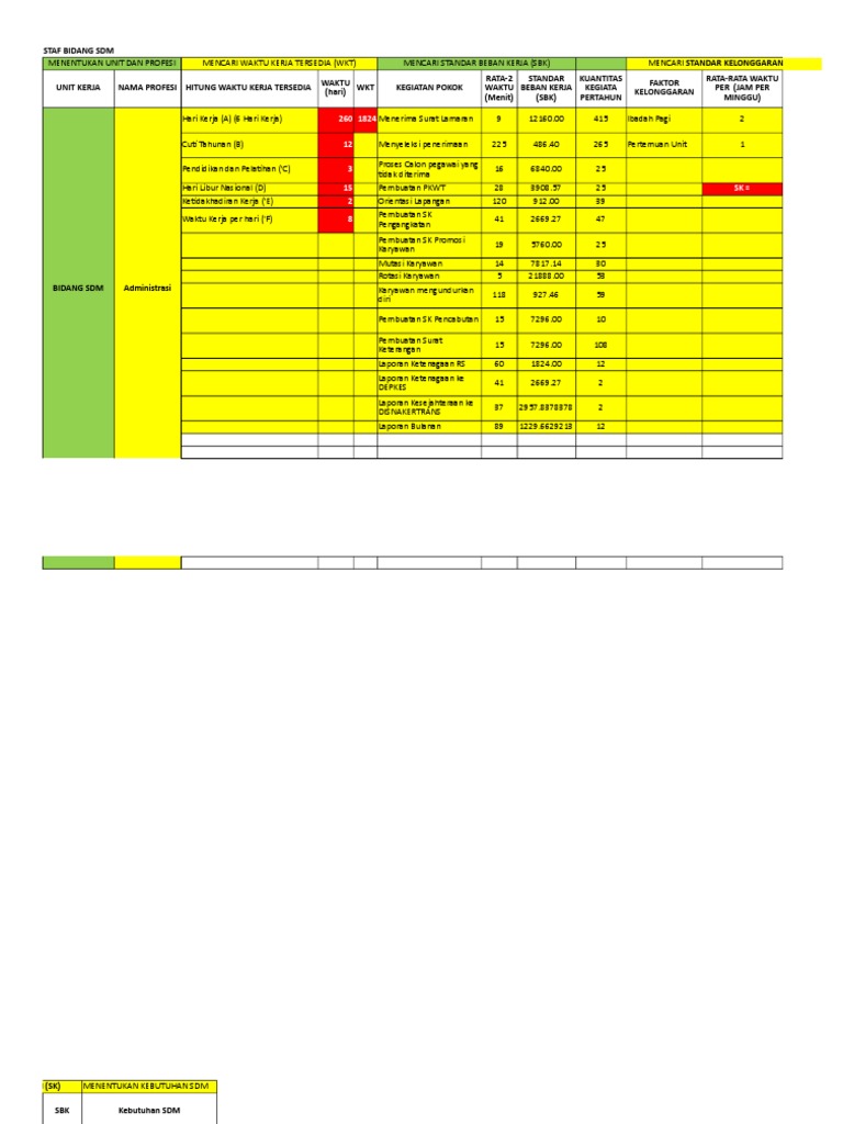 Contoh Pengisian Abk 2017 | PDF
