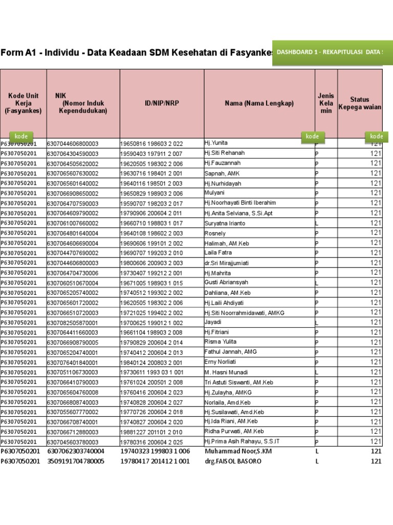 Form SDMK 63 PKM Barabai | PDF