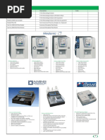 Mindray Learning Platform Guide | PDF | Password | Login