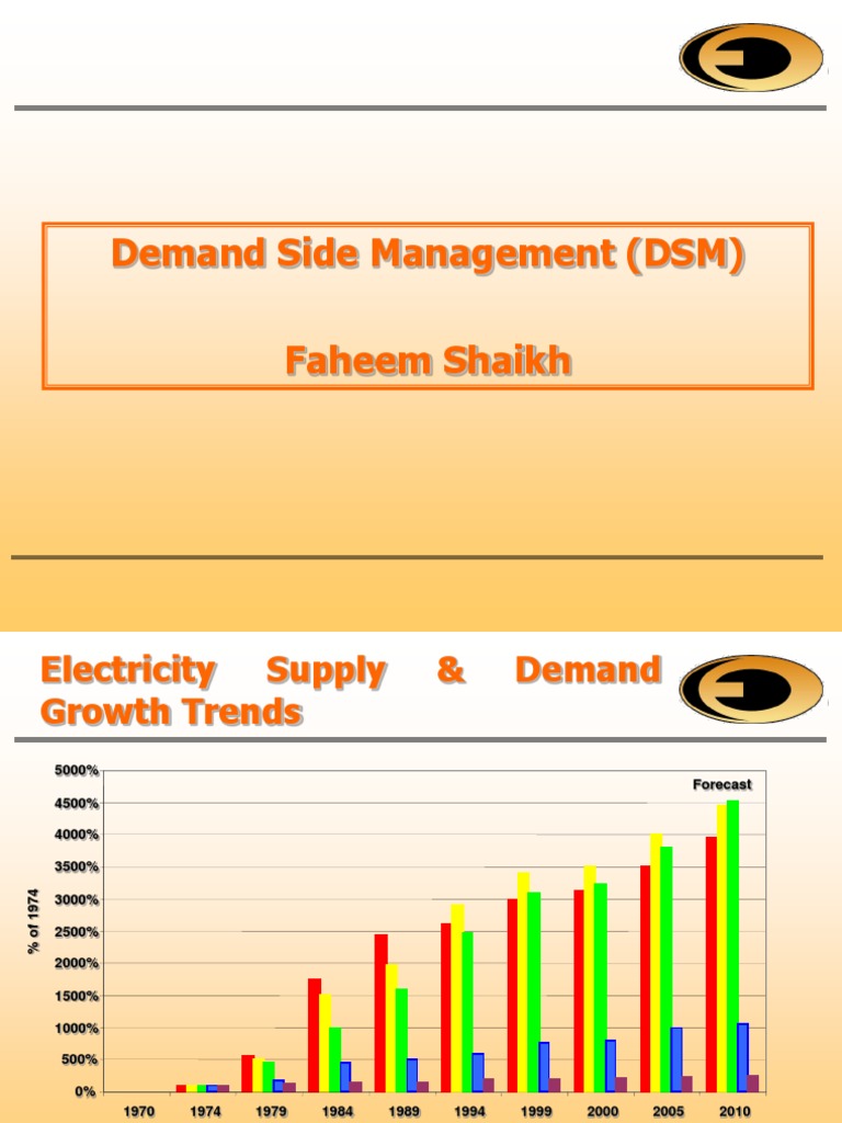 Demand Side Management.ppt-1 | Externality | Forecasting