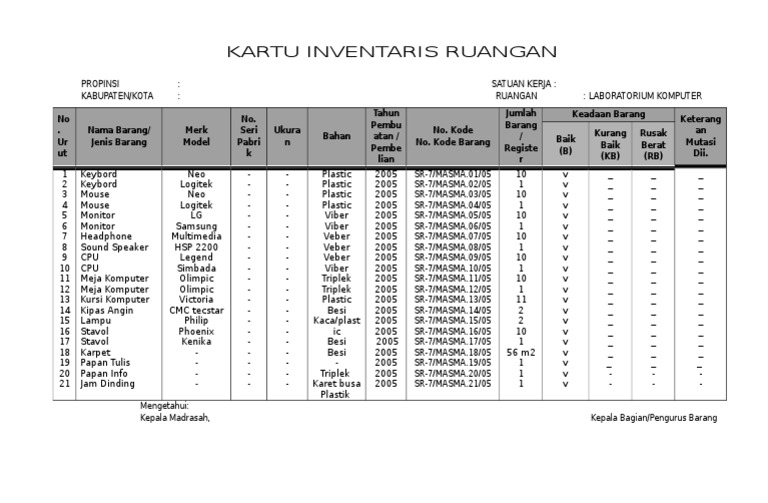 02 Format Kartu Inventaris Ruangan | PDF
