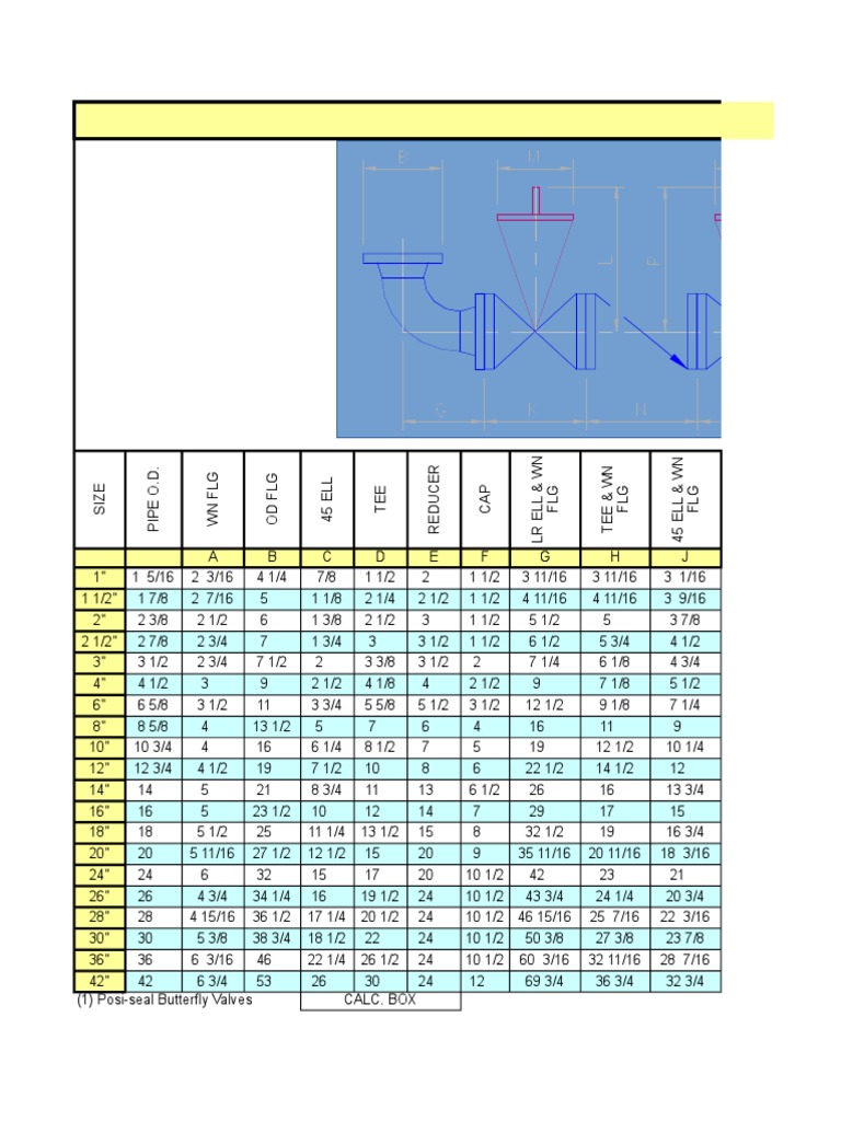 Piping Spec Book 1 | PDF | Valve | Plumbing