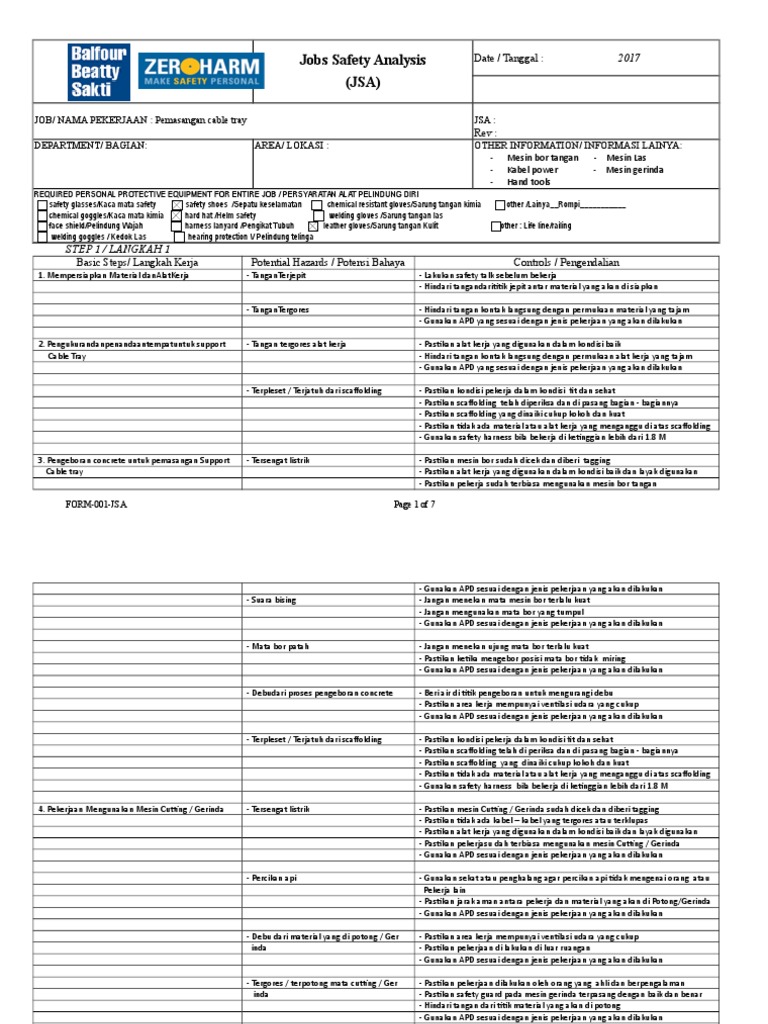 Safety Analysis for Installing Cable Trays: Identifying Hazards and ...