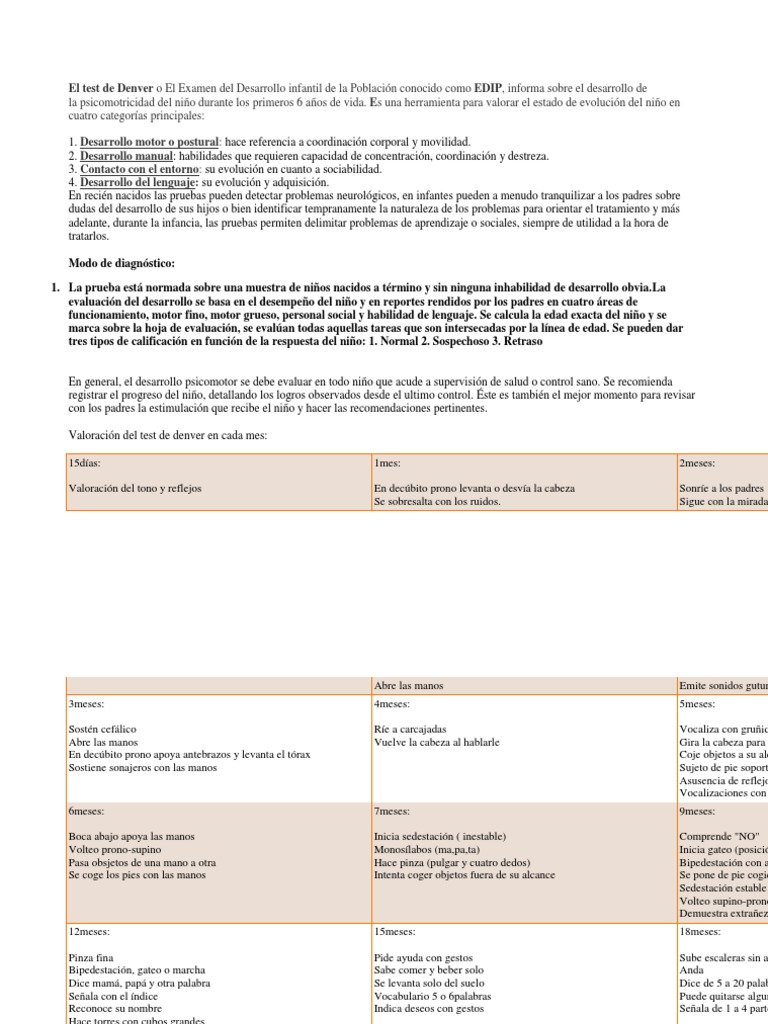 El Test de Denver | PDF | Cognición | Bienestar