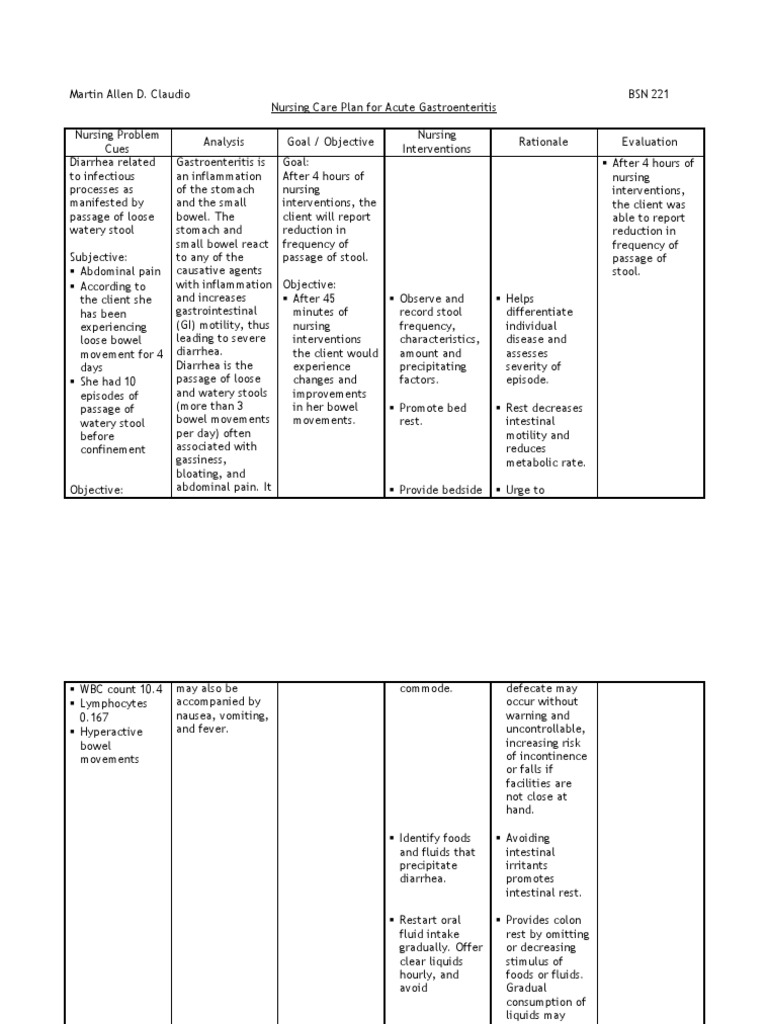 Age NCP | PDF | Diarrhea | Human Feces