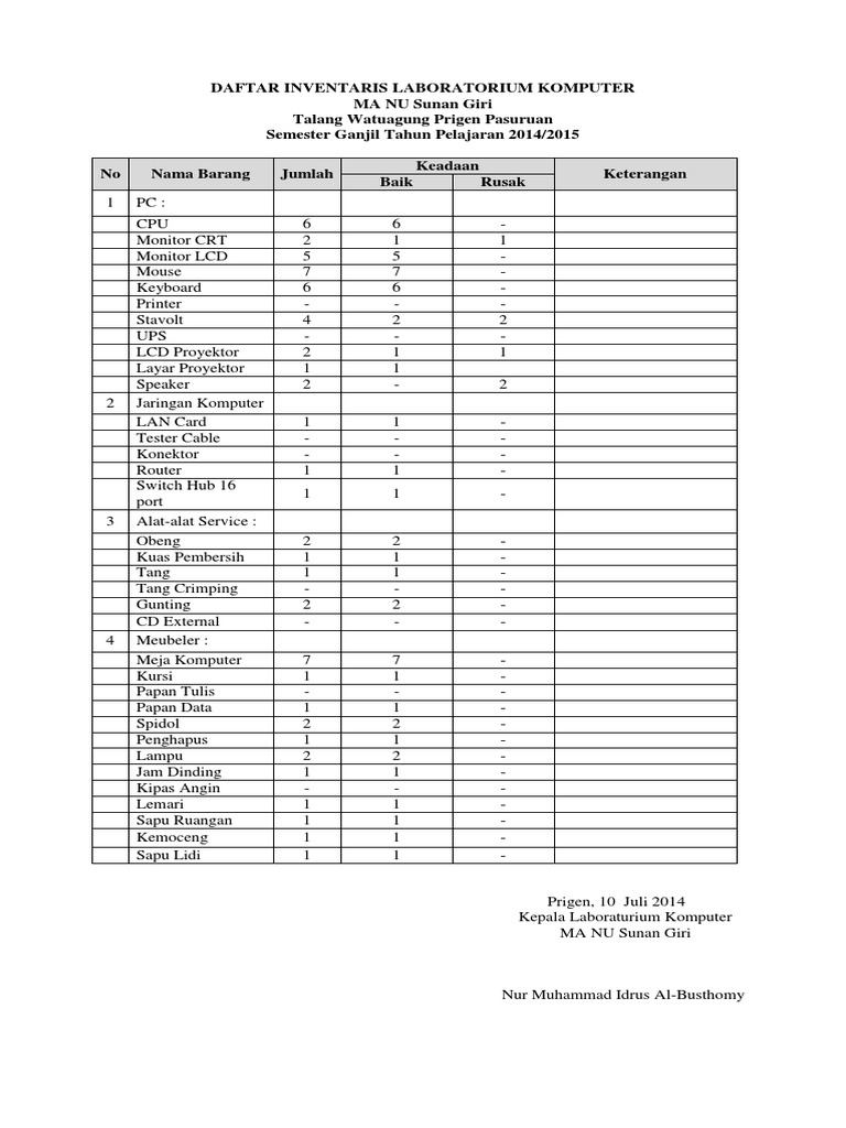 Daftar Inventaris Laboratorium Komputer | PDF