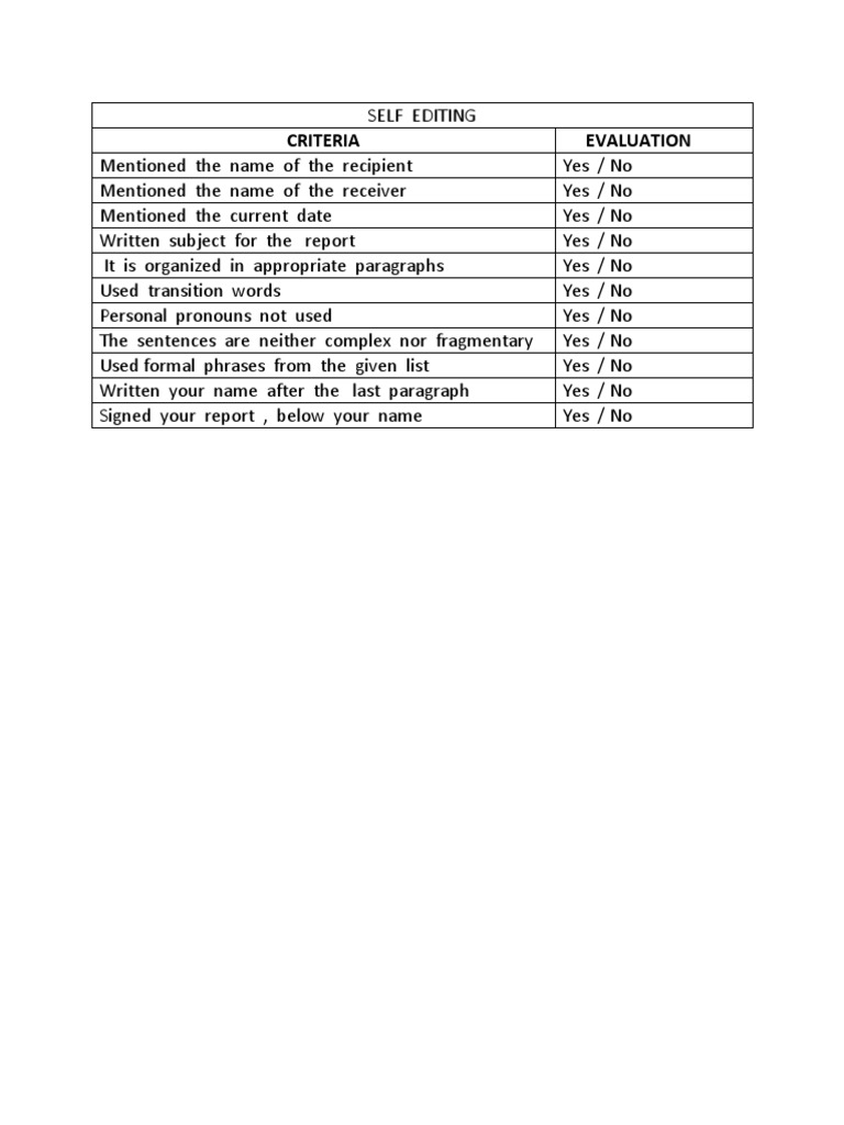 Self-Editing Checklist for Reports | PDF