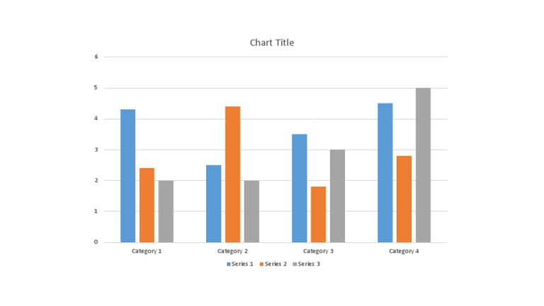 Bar Chart | PDF