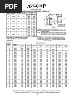 Boeing Special Process Spec | PDF