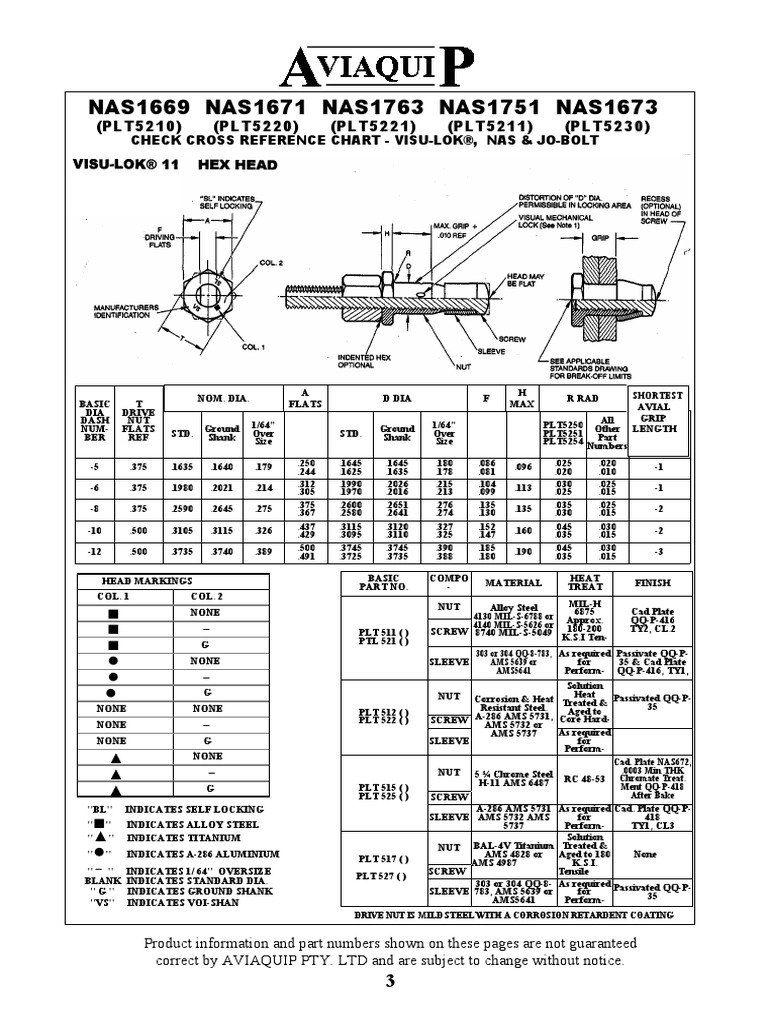 Nas 1669 Nas 1671 Nas 1763 Nas 1751 Nas 1673 | PDF