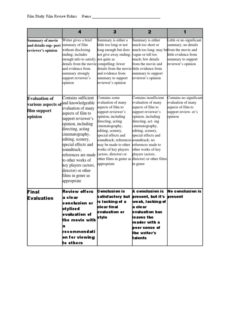 Film Review Rubric | PDF | Cognition | Communication