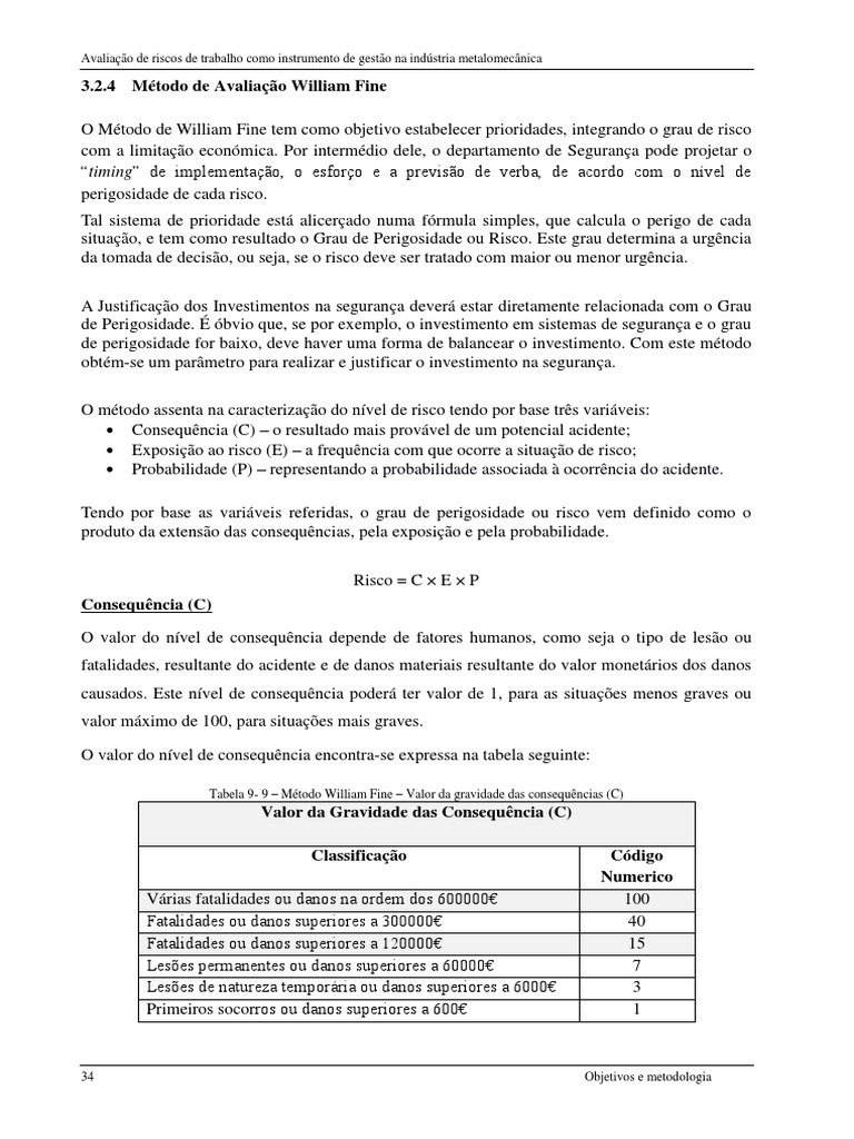 Método William Fine | PDF | Risco | Probabilidade