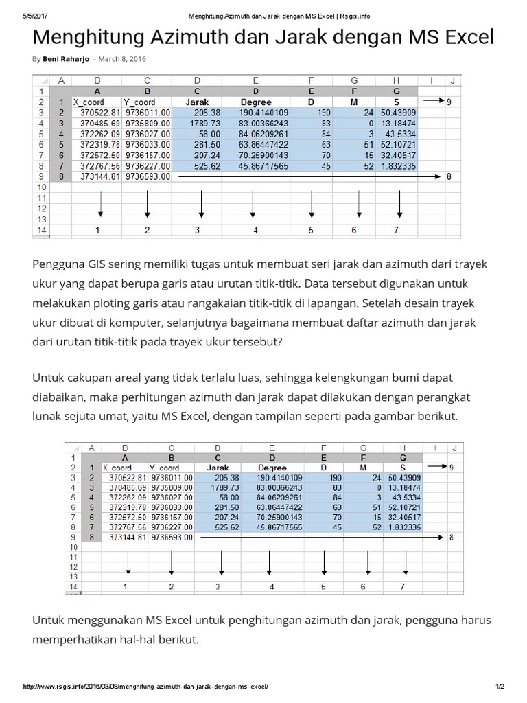 Menghitung Azimuth Dan Jarak Dengan MS Excel - Rsgis | PDF | Metode ...