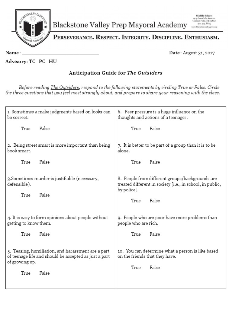 Homework 831 The Outsiders Anticipation Guide | PDF