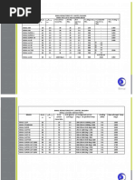 BIM Technical Standards - MEP Color Mapping - GSA | PDF | Hvac | Steam