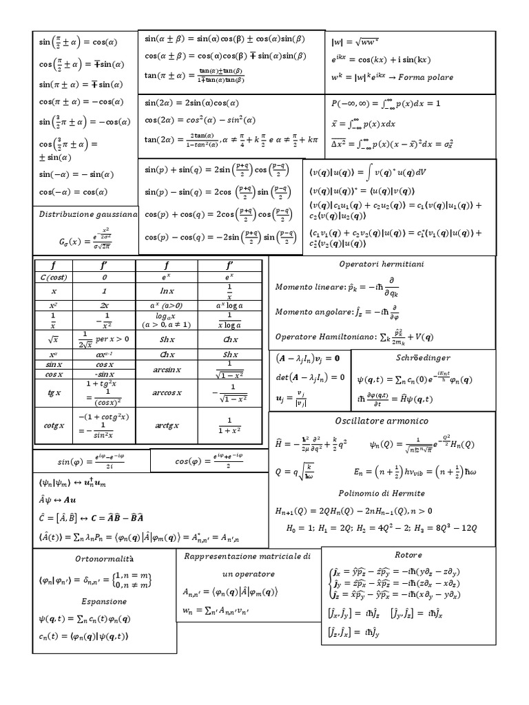Trigonometric and Quantum Mechanics Formulas | PDF | Theoretical ...