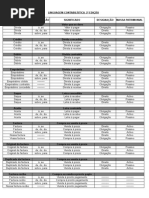Plano Contas SNC | PDF