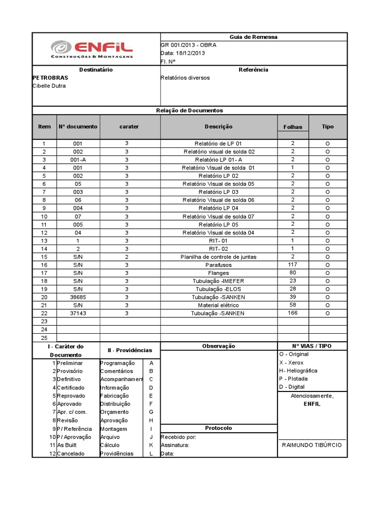 MODELO GRD.xlsx | Energia e Recurso | Economia (Geral)