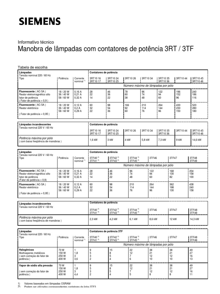 Guia de Contatores 3RT/3TF para Lâmpadas | PDF | Força | Potência (Física)
