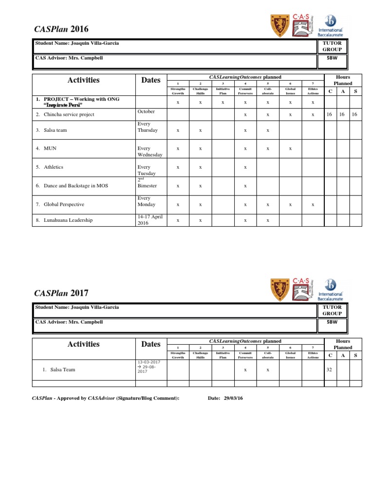 CAS Plan 2016-2017 for Joaquin Villa-Garcia | PDF