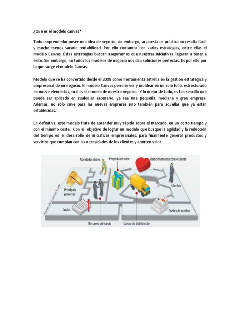 Qué Es El Modelo Canvas | PDF | Modelo de negocio | Mercado (economía)