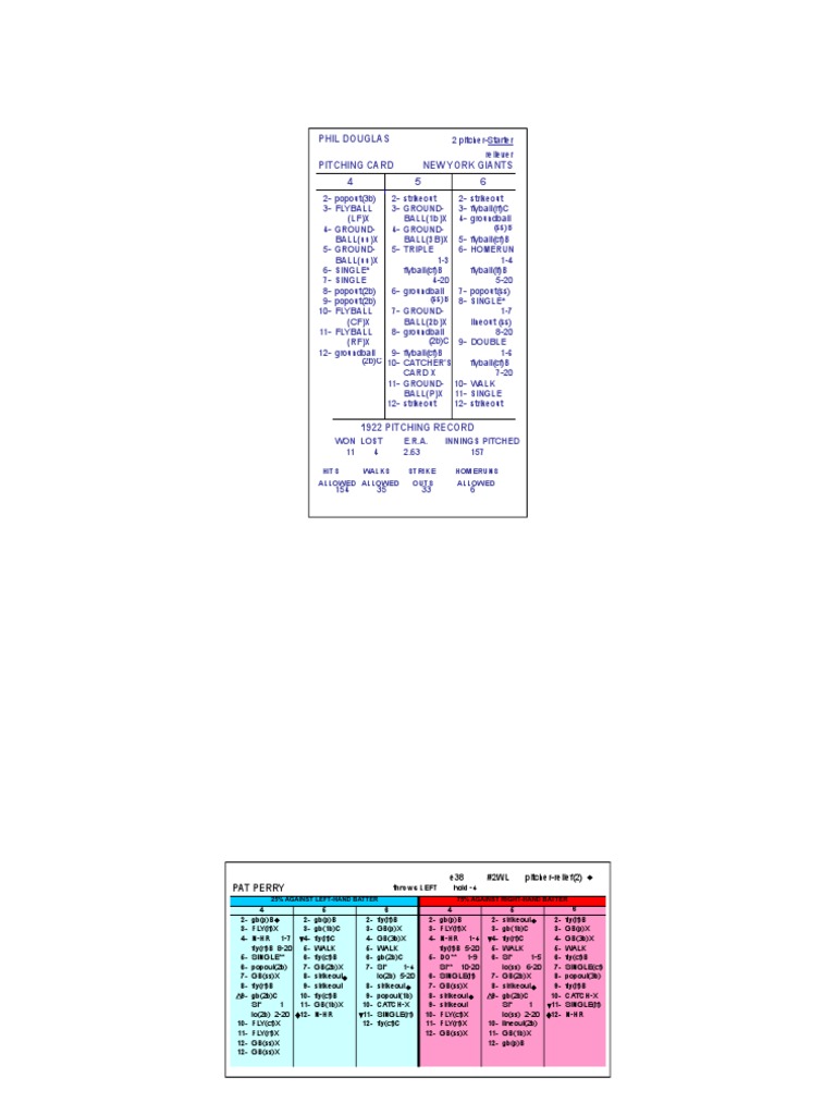 Pitching Card Template | PDF | Pitcher | Home Run