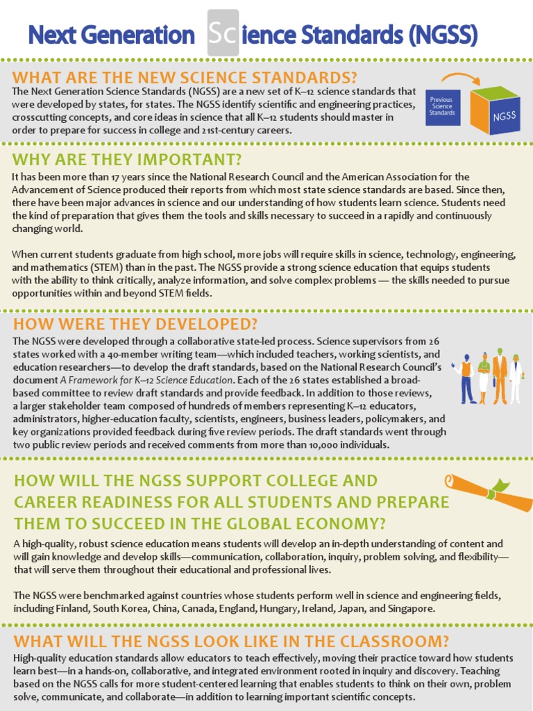 Next Generation Ience Standards (NGSS) : What Are The New Science ...