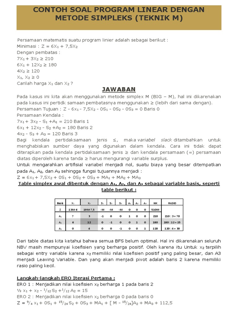 Contoh Soal Program Linear Dengan Metode Simpleks 1 | PDF