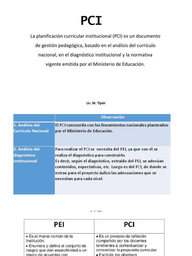 Pci | PDF | Plan de estudios | Evaluación