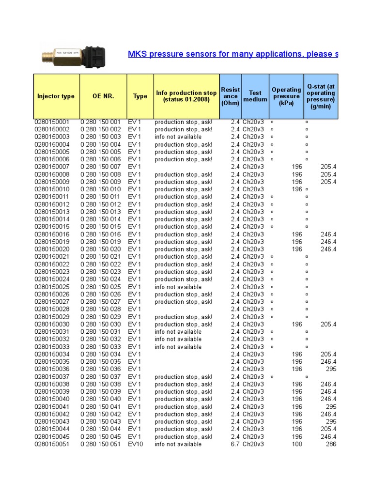 Bosch Injector Data | PDF | Manufactured Goods | Nature