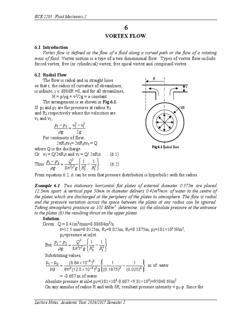 Vortex Flow | PDF | Vortices | Fluid Dynamics