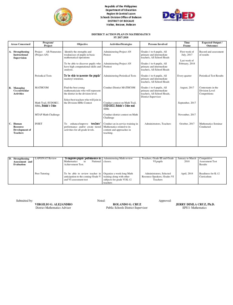 District Math Action Plan 2017-2018 | Educational Assessment | Teaching ...