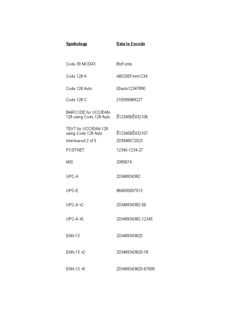 Symbology Data To Encode | PDF