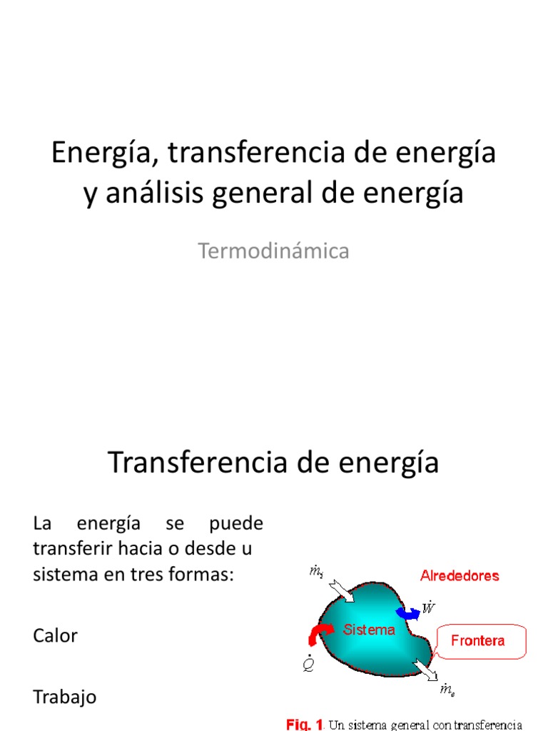 Transferencia de Energía en Termodinámica | PDF | Calor | Transferencia ...
