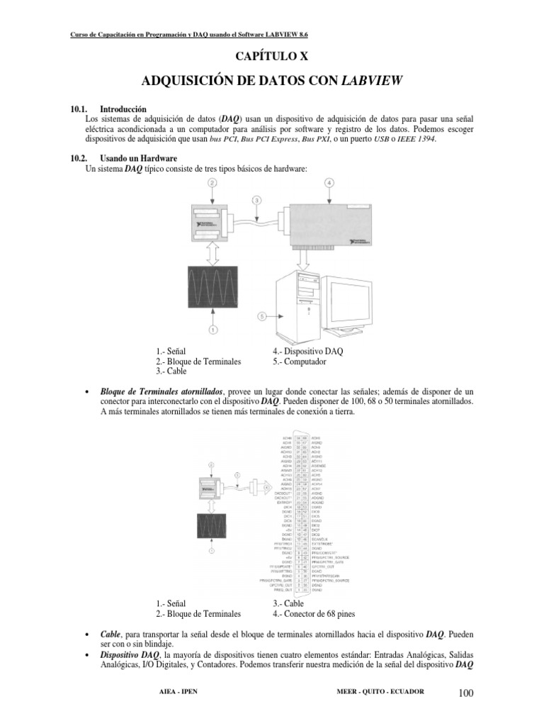 Adquisicion De Datos Con Labview Pdf Adquisición De Datos Señal