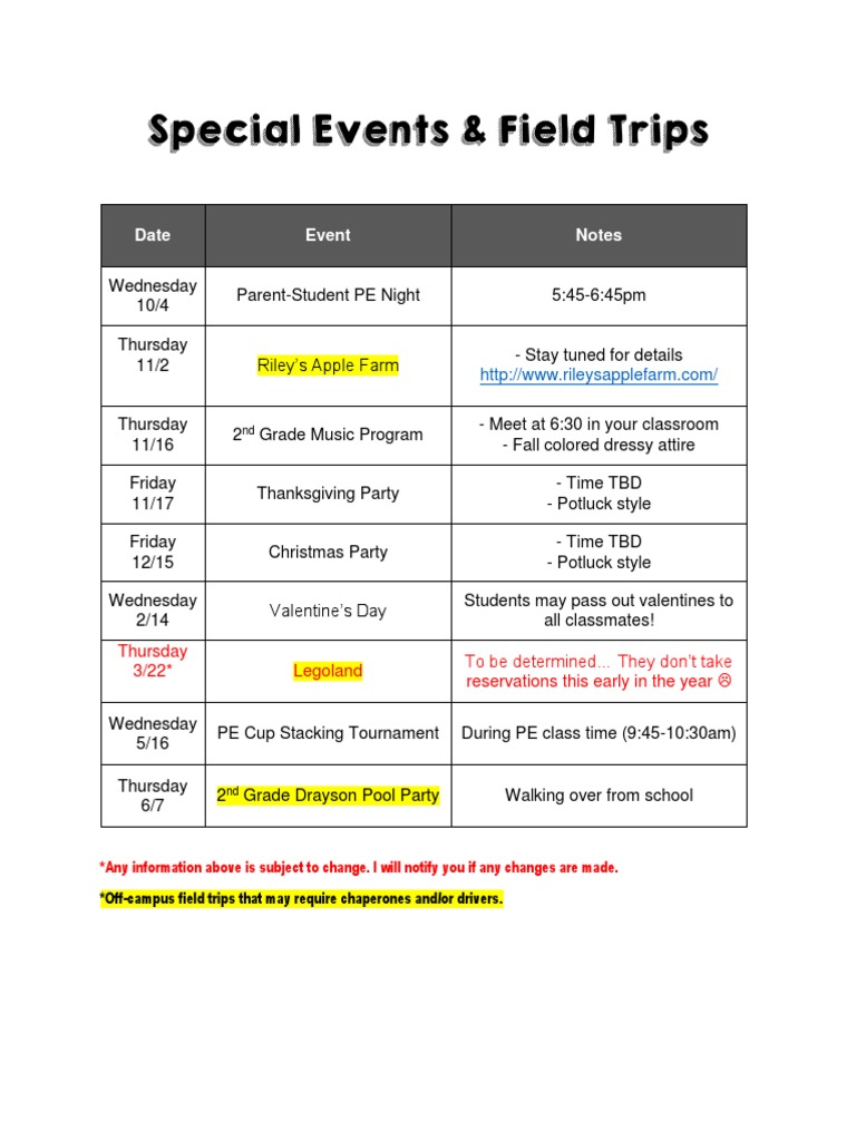 Tentative Field Trip Schedule | PDF