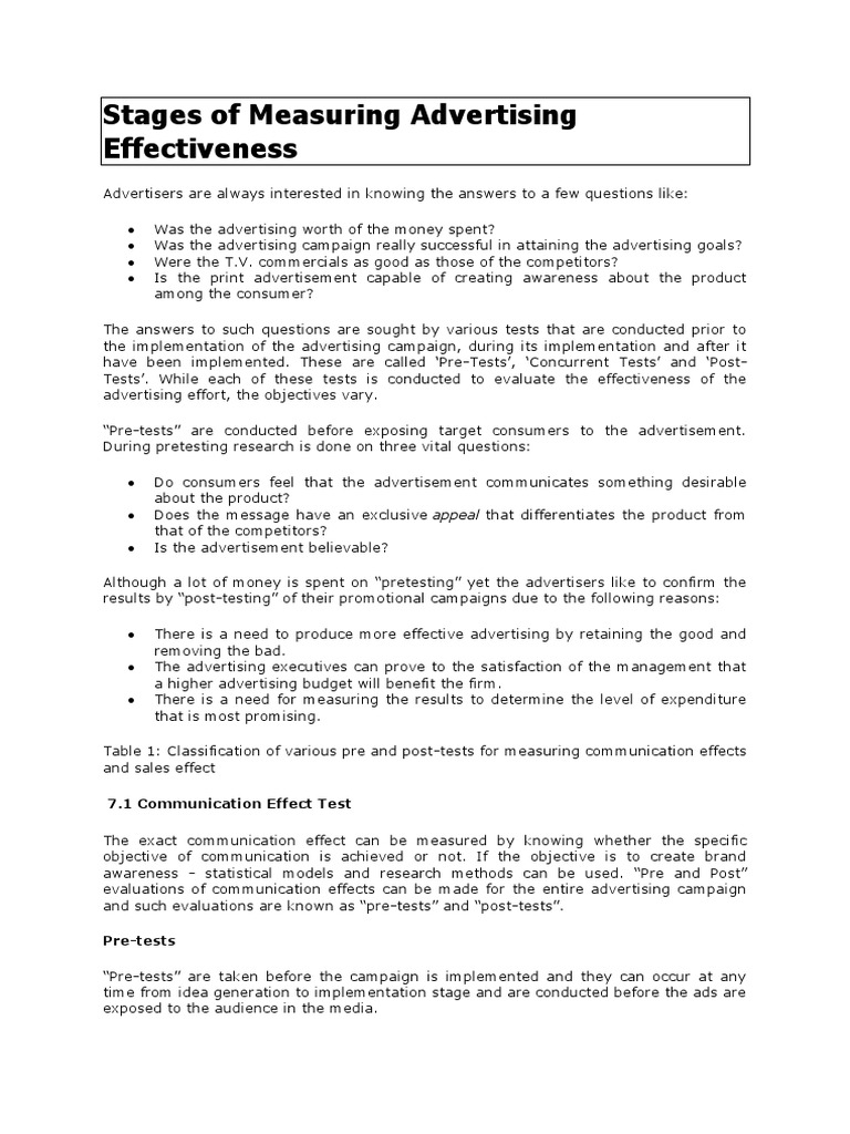 Measuring Advertising Effectiveness Stages | PDF | Advertising | Debt