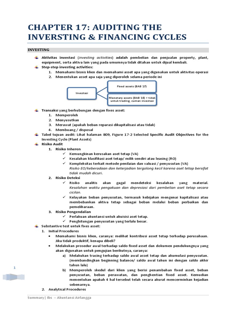 Asistensi Audit 2 Uas | PDF | Pengelolaan Keuangan & Uang | Hukum