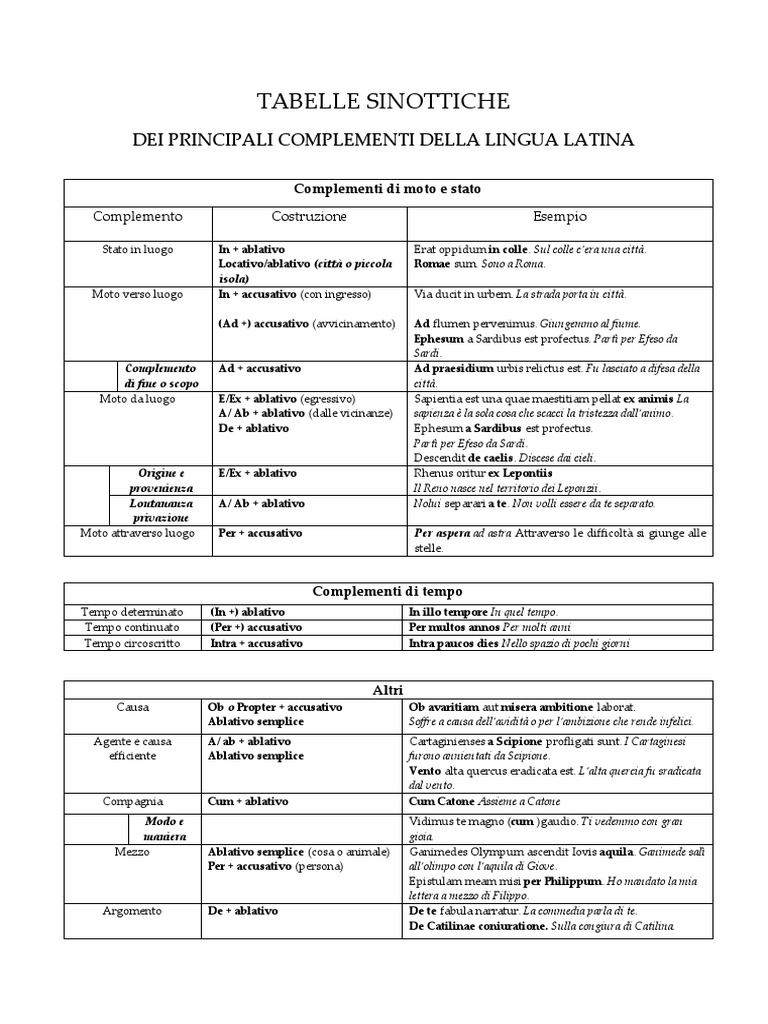 Complementi Latino | PDF