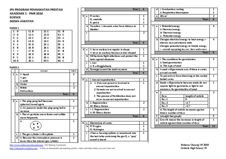 JPS PMR 2010 Science-Skema Jawapan | PDF | Germination | Reproduction