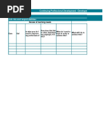 Name: Job Role and Responsibilities:: Template of CPD: Personal ...